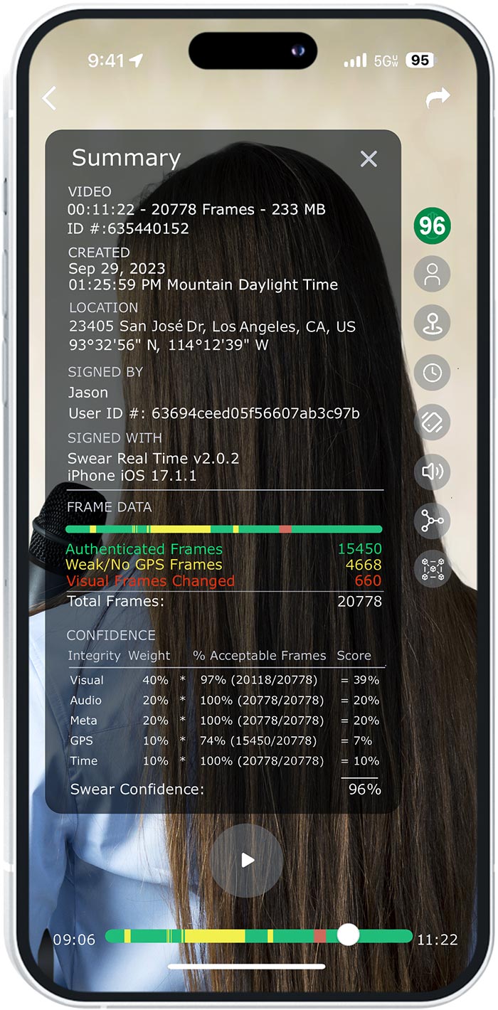 SWEAR Mobile Technology | Turn Smartphones into AI Resistant Video Cameras