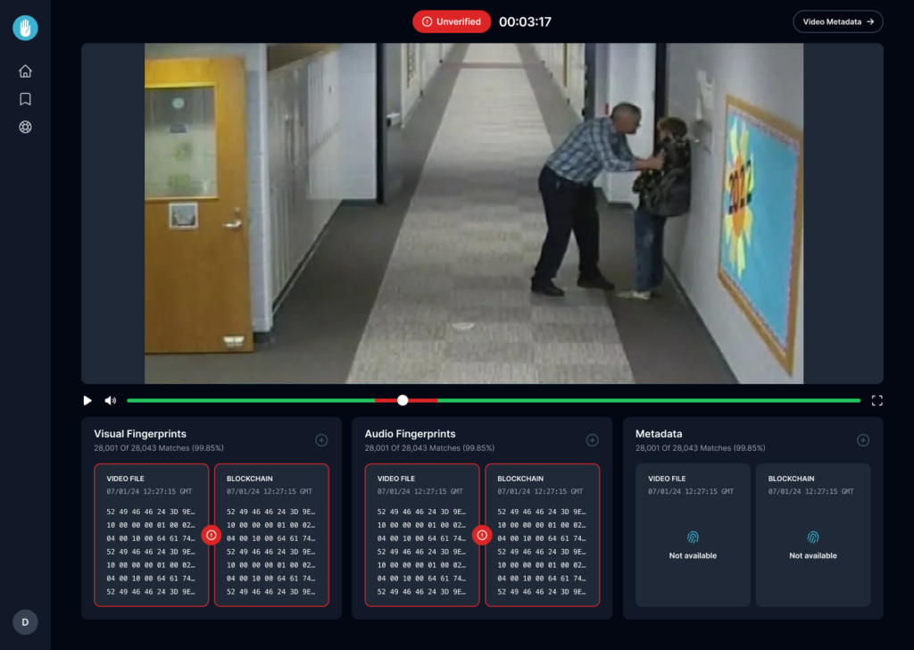 Unbreakable Digital Chain-of-custody for Surveillance Video